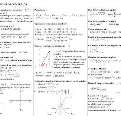⚡️ Formulario Números Complejos | Tareas Wiki
